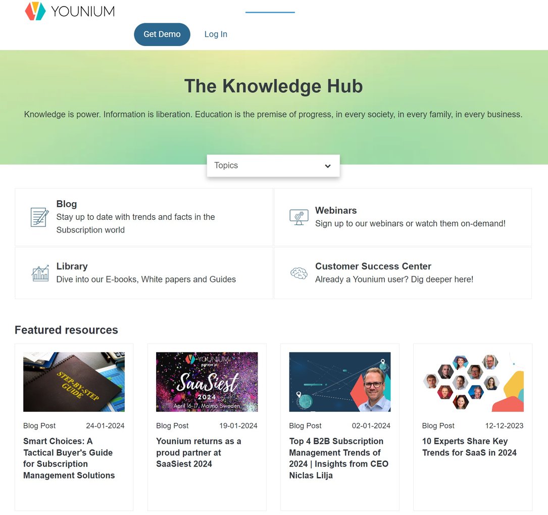 Churn Analysis: Definition, Ways to Do it, & How to Monitor it